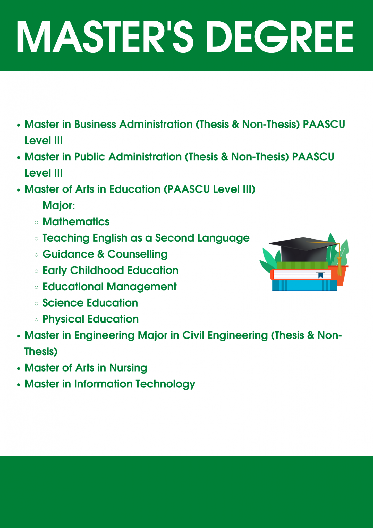 Graduate School – Notre Dame of Dadiangas University